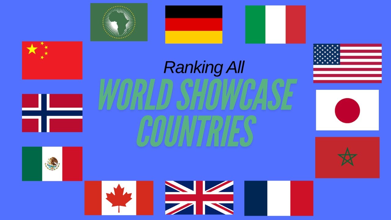 Ranking All World Showcase Countries. - YouTube