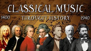 Classical Music History | Popnable