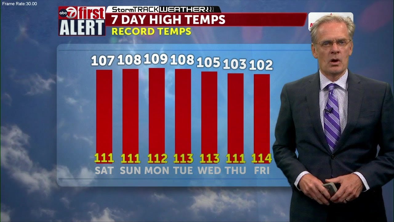 Friday PM Weather - YouTube