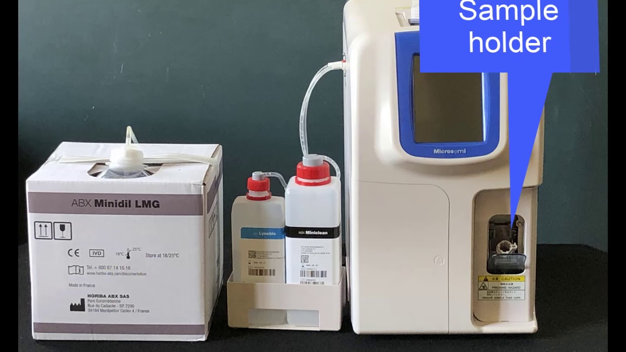 MicrosEmi Analyser Overview - YouTube