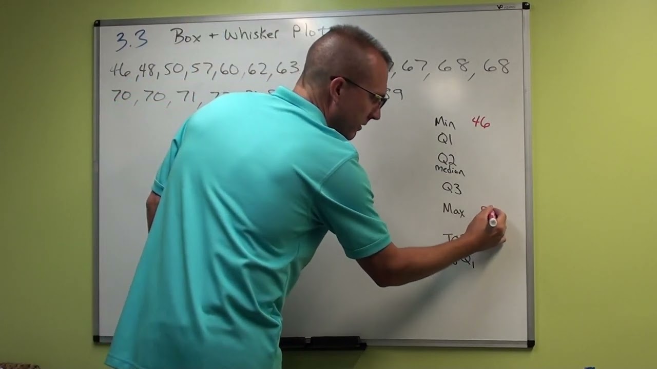 3 3 Calculating A Box And Whisker Plot YouTube 3 3 Calculating A Box And Whisker Plot YouTube