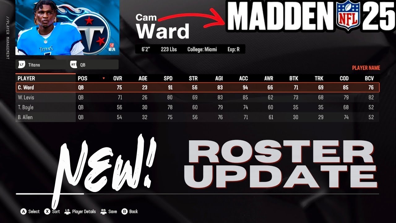 *NEW* Updated Rosters In Madden 25 WITH The 2025 NFL Draft Class! - YouTube