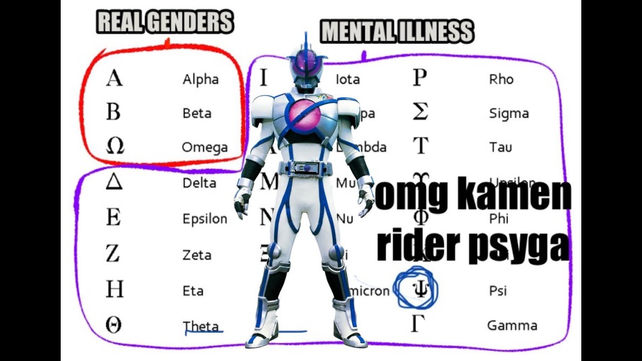 every time kamen rider psyga talks - YouTube