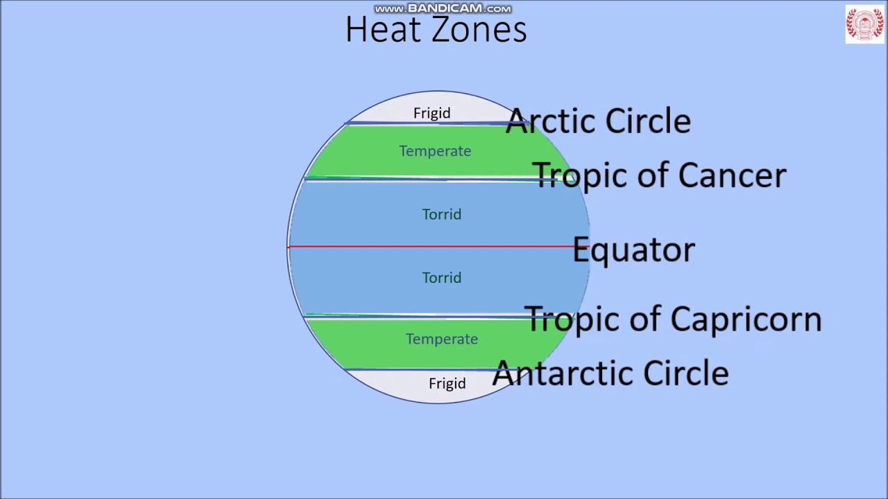 Grade 5 Social Studies : Heat Zones of the Earth - Anjula Awasthi ...