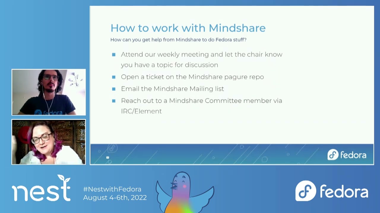 Mindshare, What We do and Why - YouTube