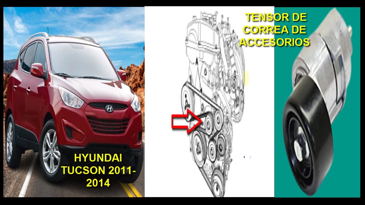 COMO CAMBIAR TENSOR CORREA ACCESORIOS (MONOCORREA) HYUNDAI TUCSON - YouTube