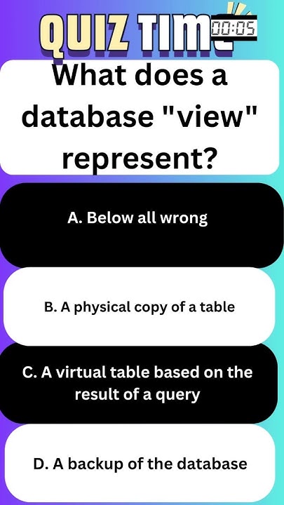 SQL VIEW Stored Procedure Interview Questions For Beginners 2+ years - YouTube