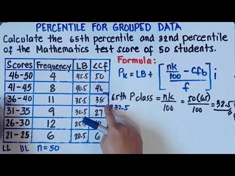 The Percentile for Grouped Data | Explain in Detailed | Step by Step | - YouTube