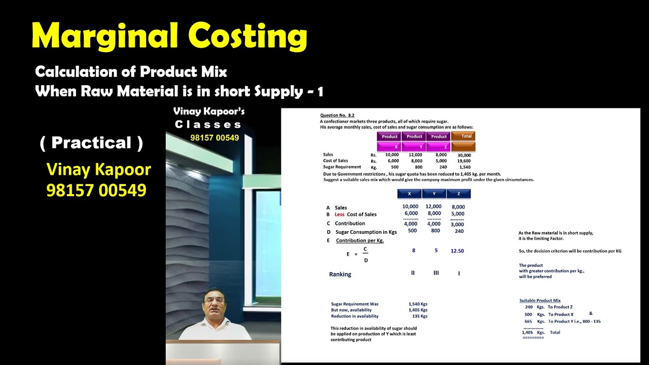 Calculation of Product Mix , when Raw Material is in short Supply - YouTube