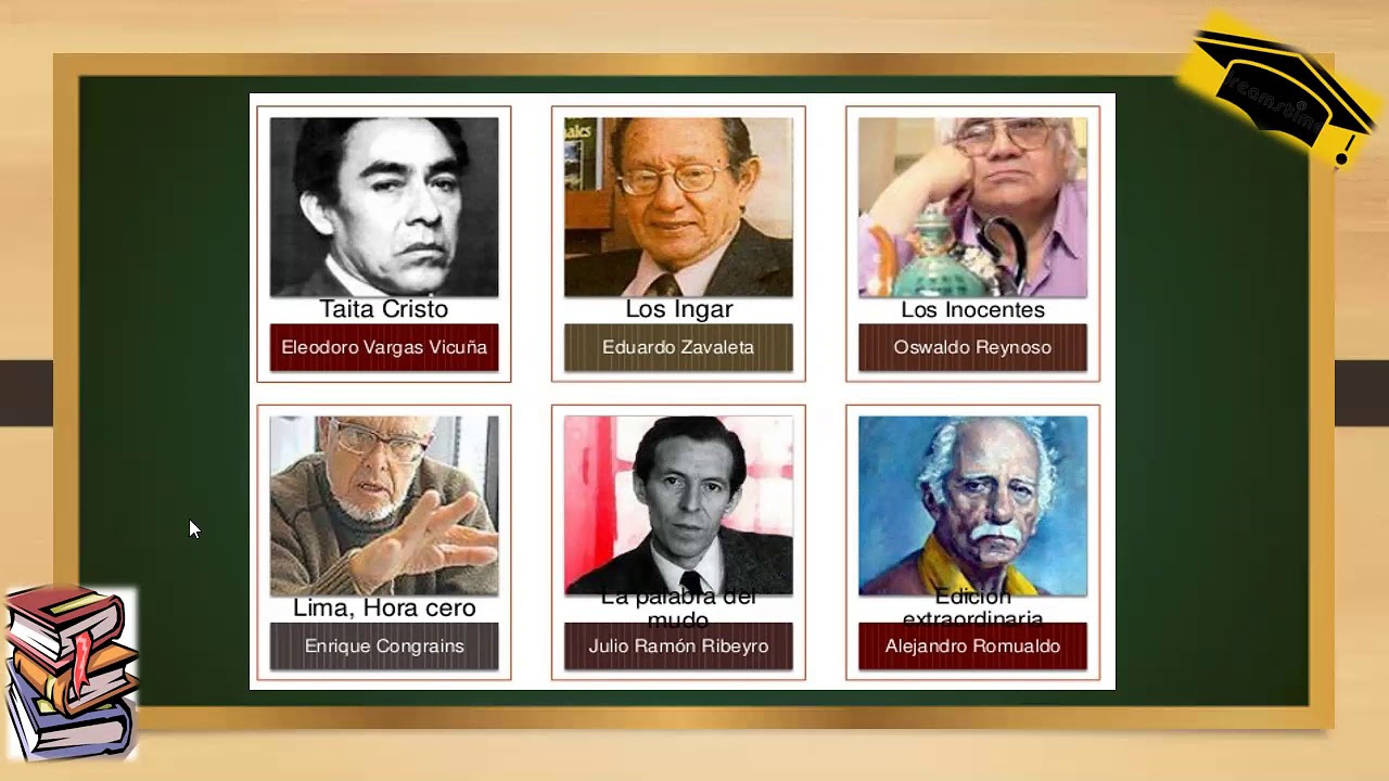 LA GENERACIÓN DEL 50 4TO SEC. LITERATURA - YouTube