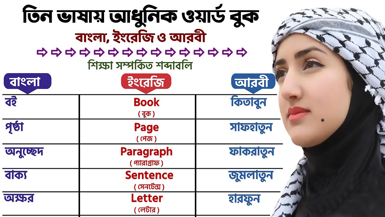Arabic To Bengali And English Learn Arabic In Bangla With English arabic-to-bengali-and-english-learn-arabic-in-bangla-with-english