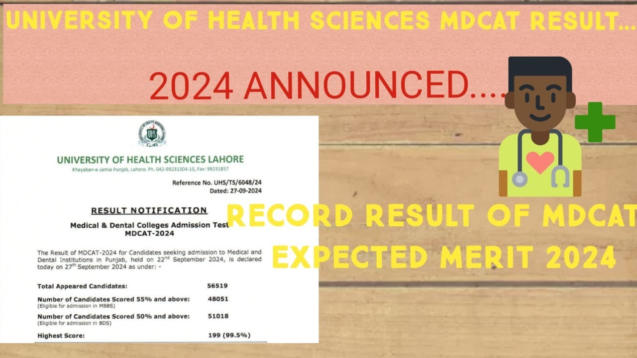 UHS Mdcat result 2024 | Mdcat result analysis 2024 | UHS Mdcat result ...