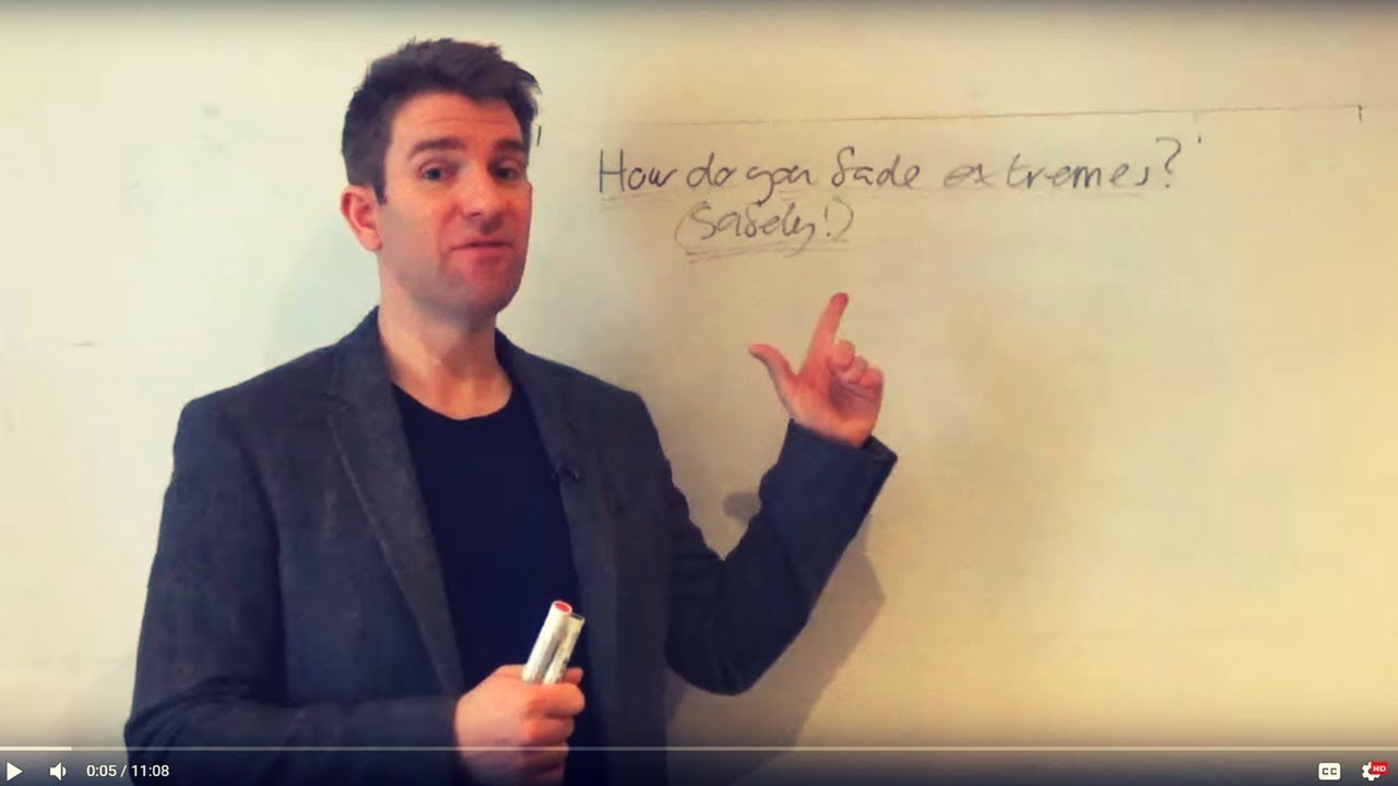 Fade the Move: Counter Trend Trading Strategy. Buying Recoveries after ...