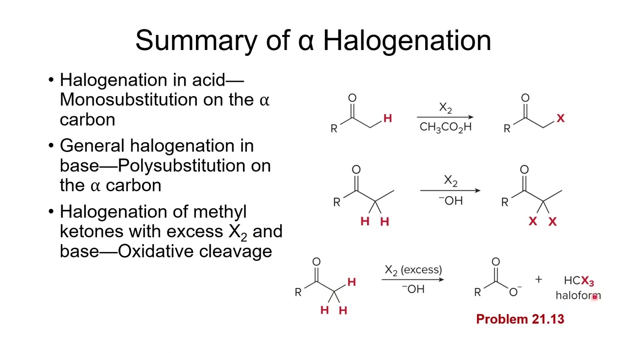 Organic Chemistry II CHEM-2425 Ch 21 Substitution Reactions at the ...