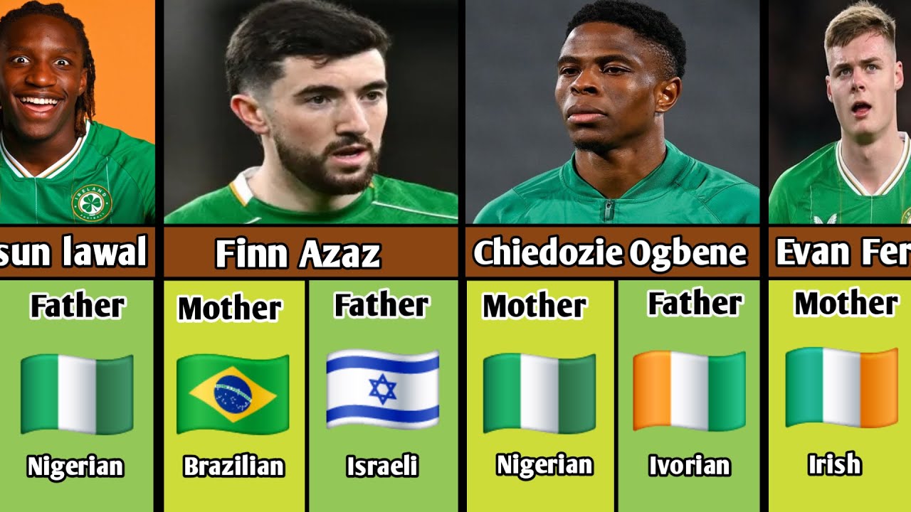 The Real Origins of Irish Football Stars ⚽ – The Irish Channel – The ...