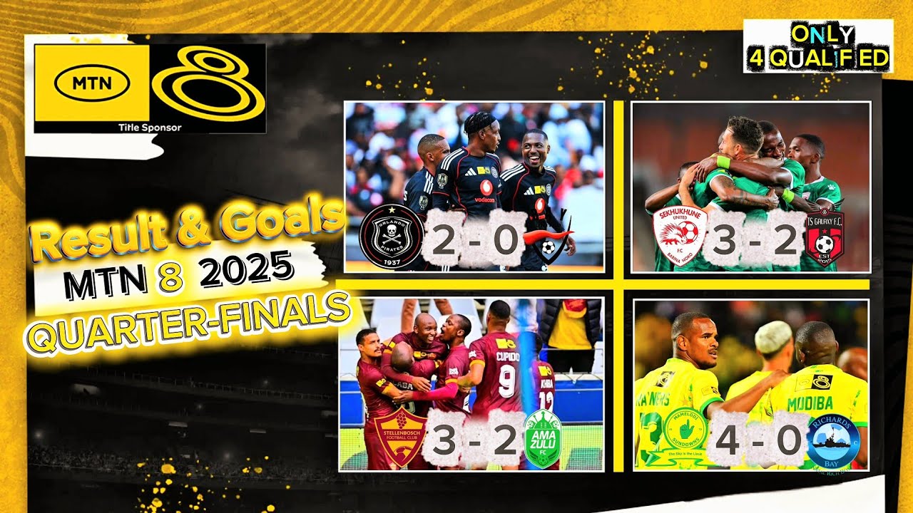 The Best of the MTN8 Cup in PSL Era. - YouTube