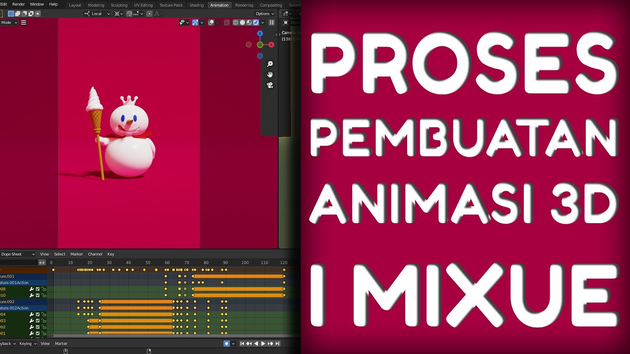 Cara Aku Bikin Animasi Mixue [ Timelapse ] - YouTube