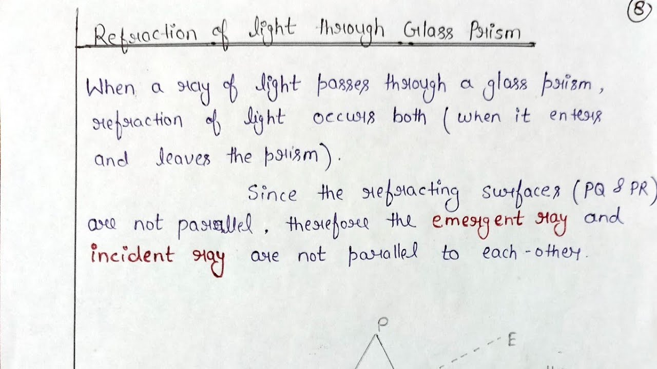 8. Refraction Through Glass Prism Class 10th Notes - YouTube