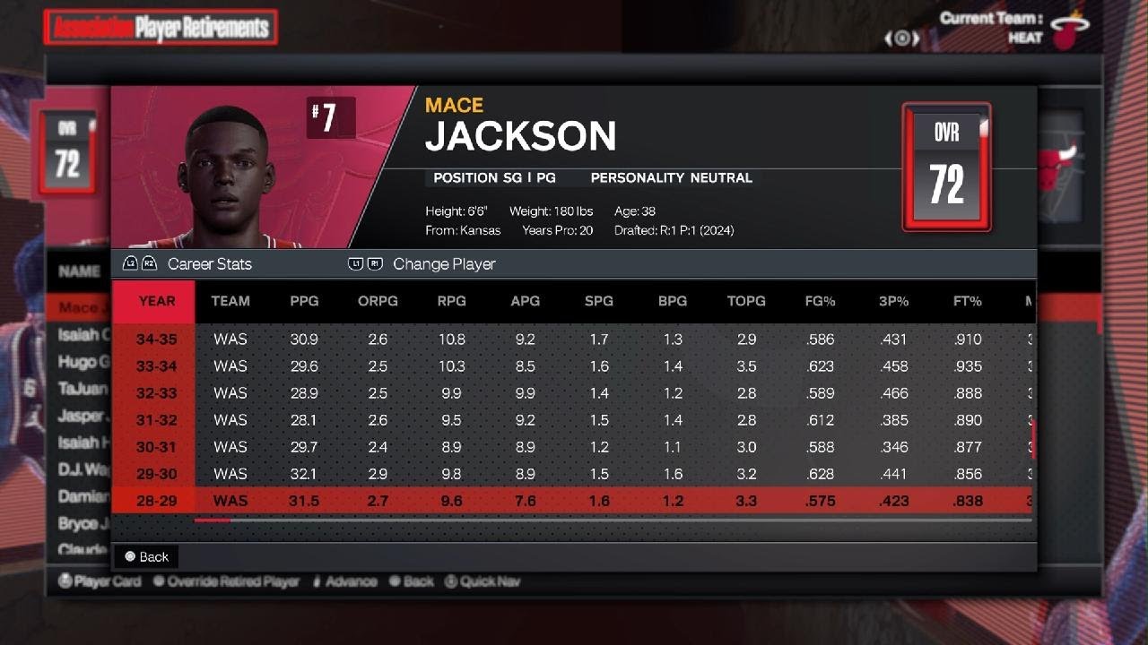 NBA 2K24 Mace Jackson Career stats - YouTube