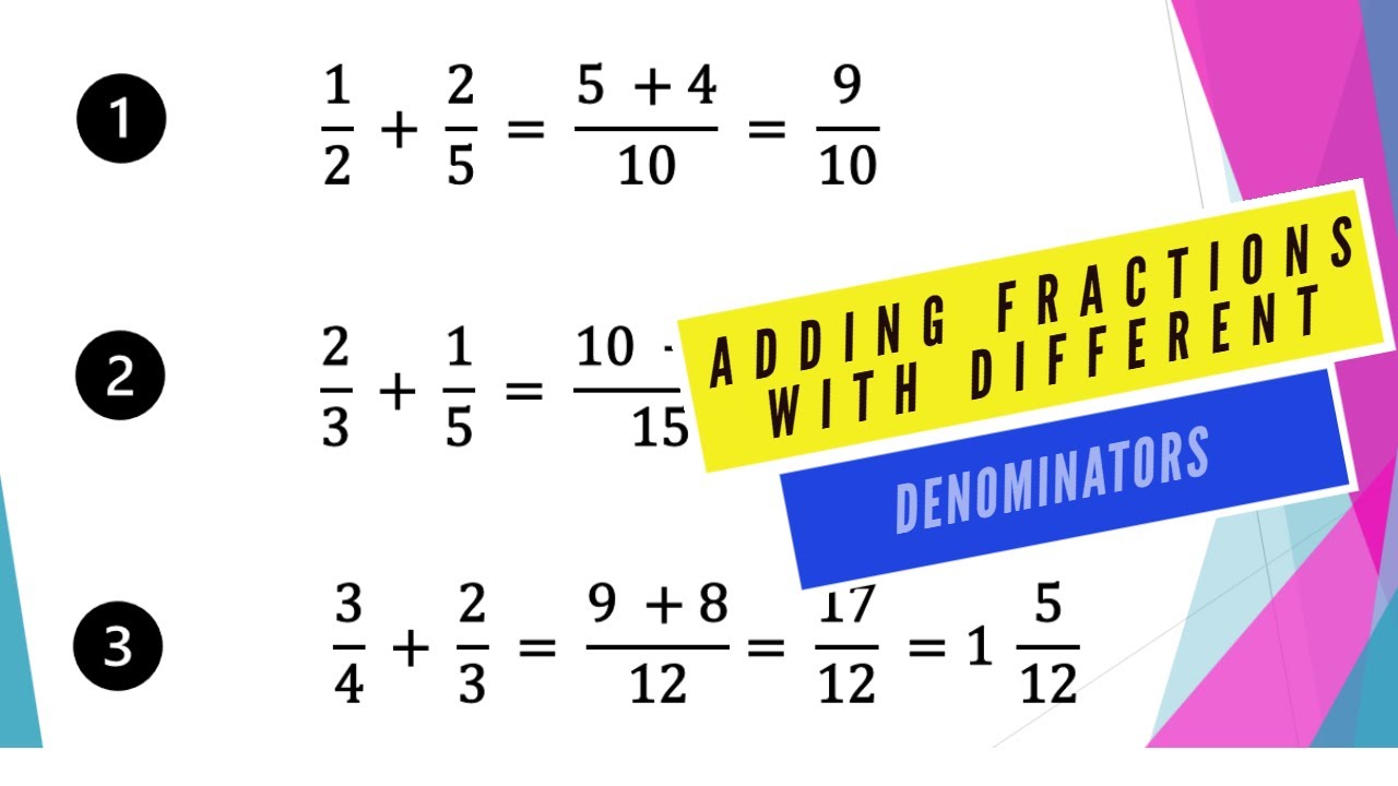 Adding fractions with different denominators 3 - YouTube