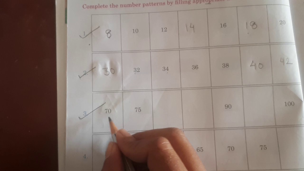 class 2 exercise 1.4 fast maths - YouTube