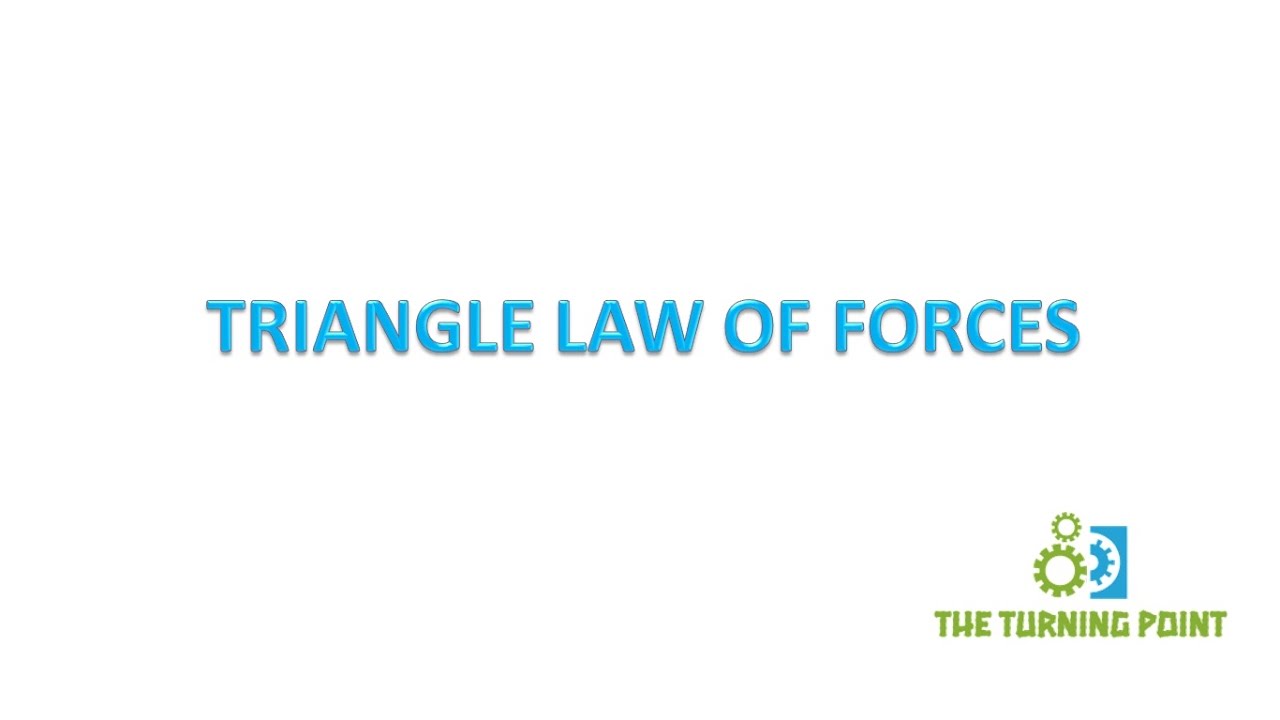 Triangle Law of Forces - YouTube