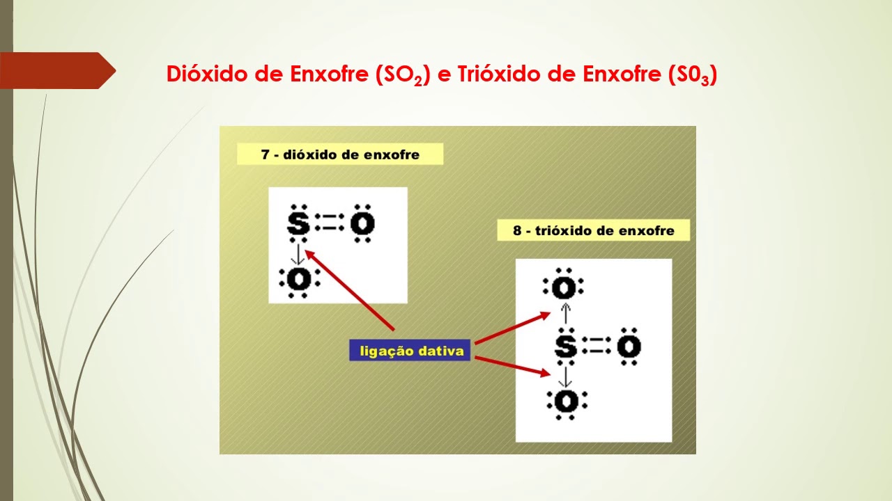Compostos Binários - Ametal + Ametal e Ametal + Hidrogênio - YouTube