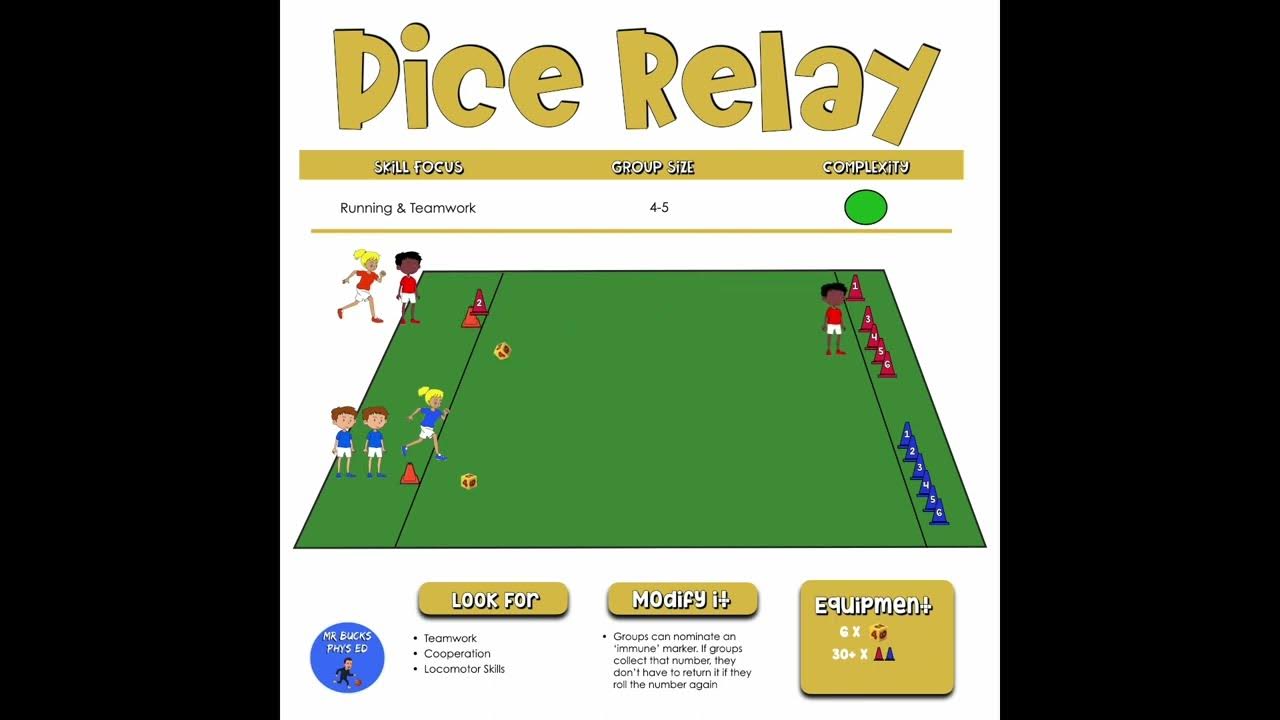 Physical Education Game - Dice Relay Tutorial - YouTube