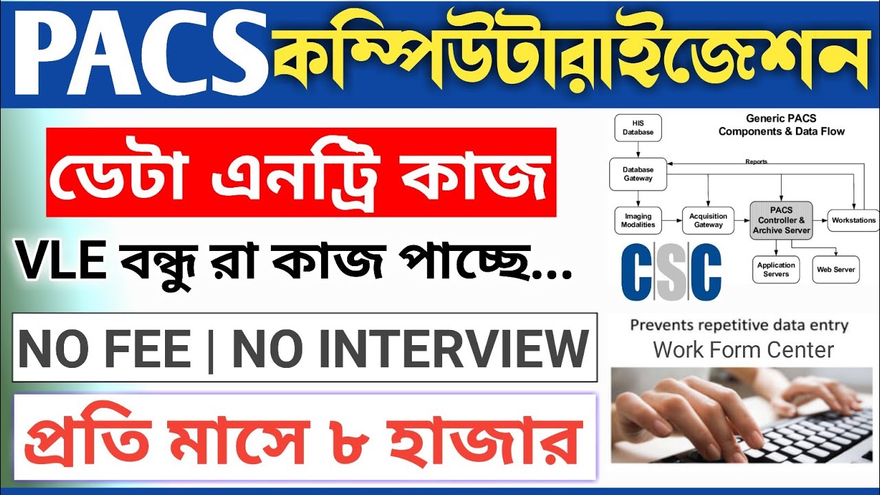 CSC PACS Computerization Data Entry Work | Good News All CSC VLE New ...