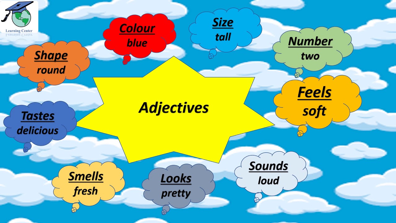 Adjectives | Introduction to adjectives |What is adjectives? - YouTube