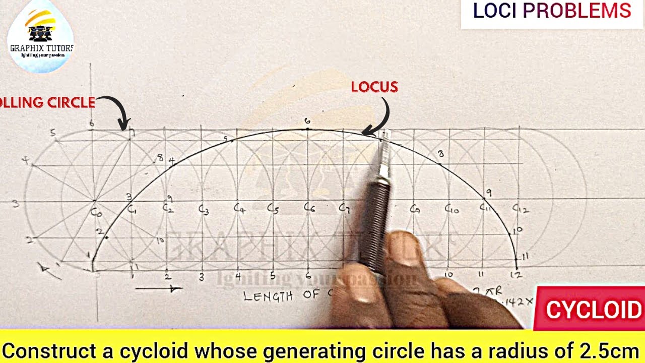 CYCLOID: LOCUS OF A ROLLING CIRCLE RADIUS, DIAMETER GIVEN #LOCI - YouTube