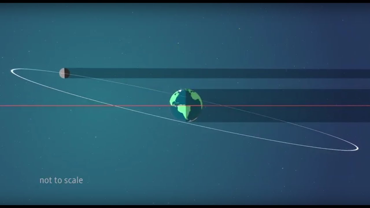 Aug. 21 solar eclipse is much anticipated
