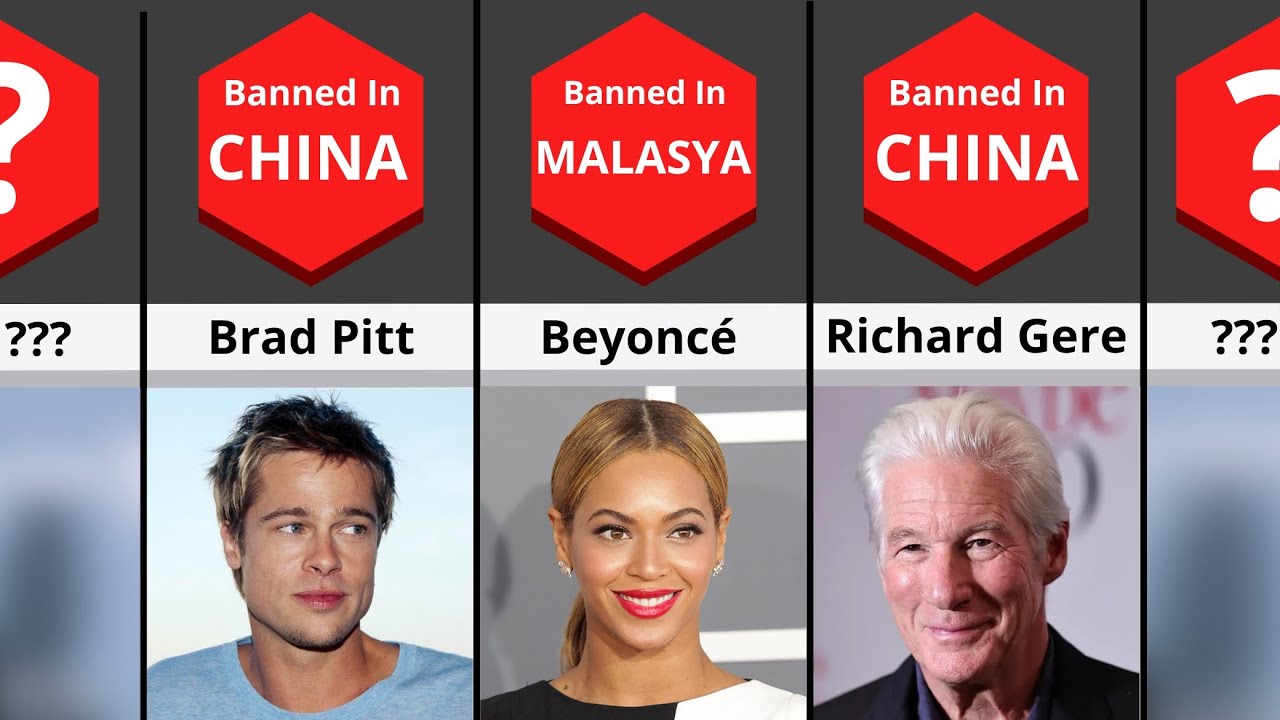 Actors Who Have Been Banned From Other Countries - YouTube