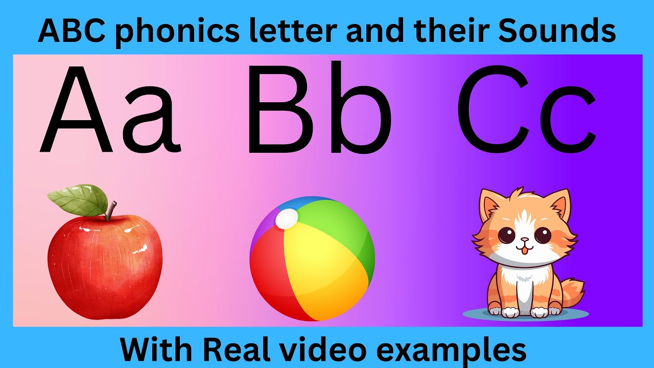ABC Phonics with Letter Sounds & Real Object Examples | Phonics sounds ...