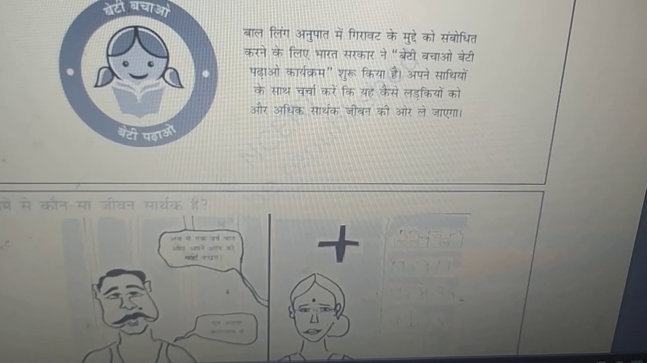 Class 12 Geography-Chapter Manav Vikas: Renu Rai - YouTube