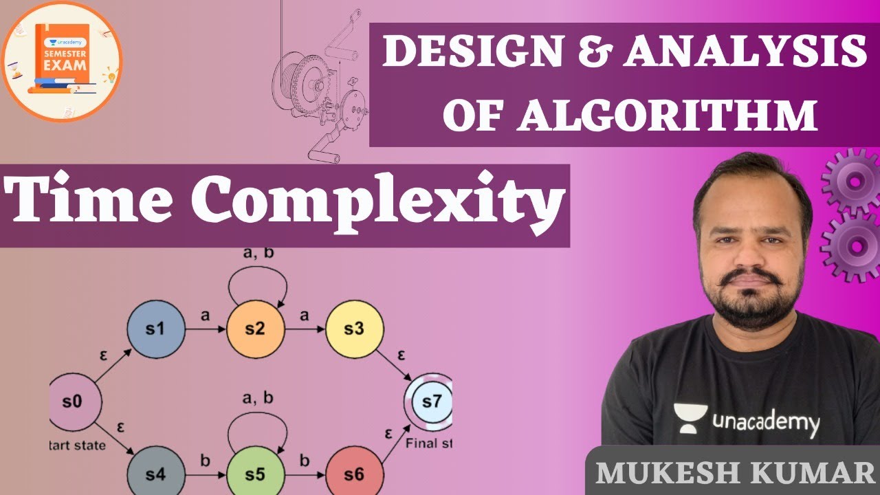 Time Complexity Design And Analysis Of Algorithm Mukesh Kumar Youtube