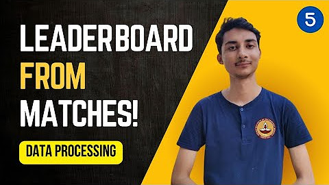 Python OPPE 2 Practice Questions - YouTube