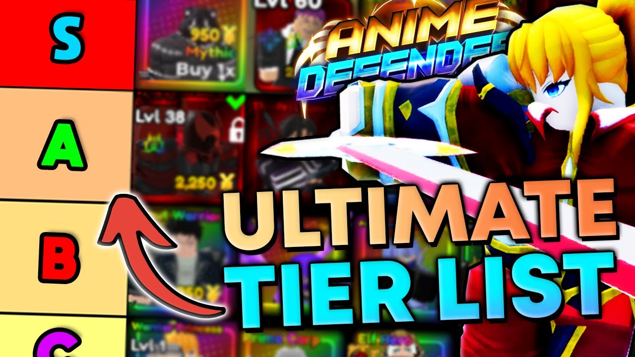 The ULTIMATE Update 1 Unit Tier List In Anime Defenders - YouTube