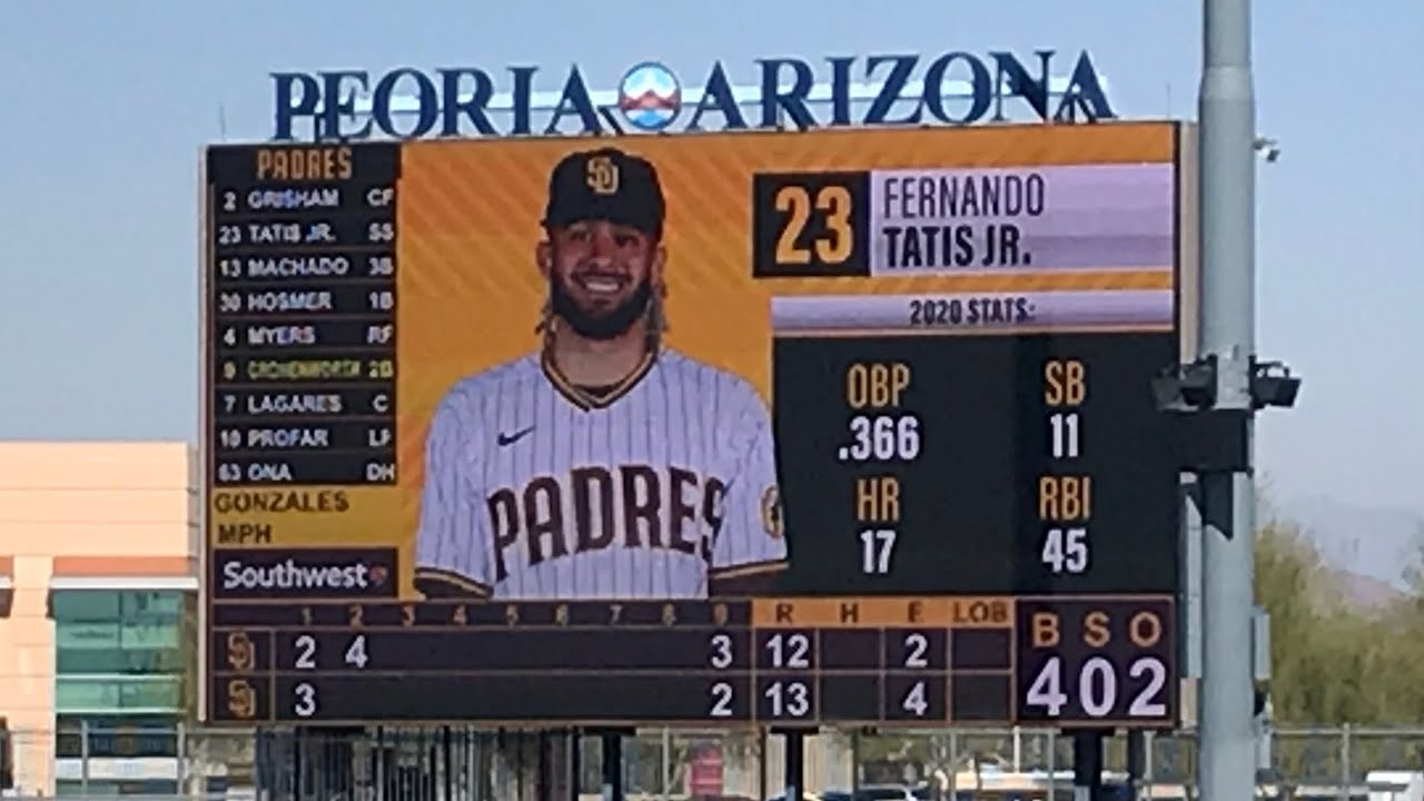 Spring Training Preview 2021 - Peoria Sports Complex - San Diego Padres ...