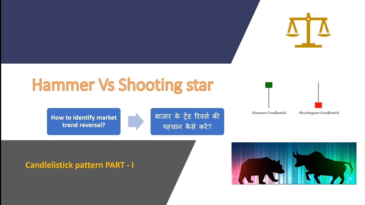 Hammer Vs Shooting Star candlestick pattern || Trend reversal ...