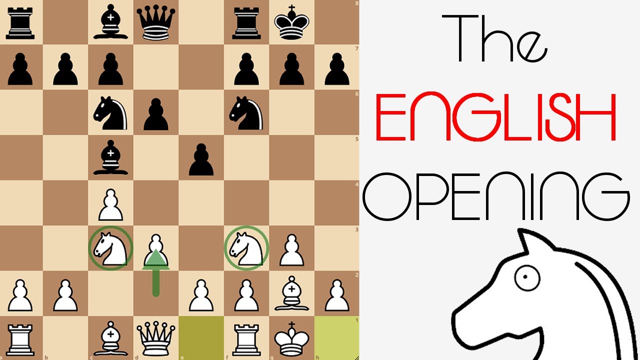 The English Opening: Chess Openings - YouTube