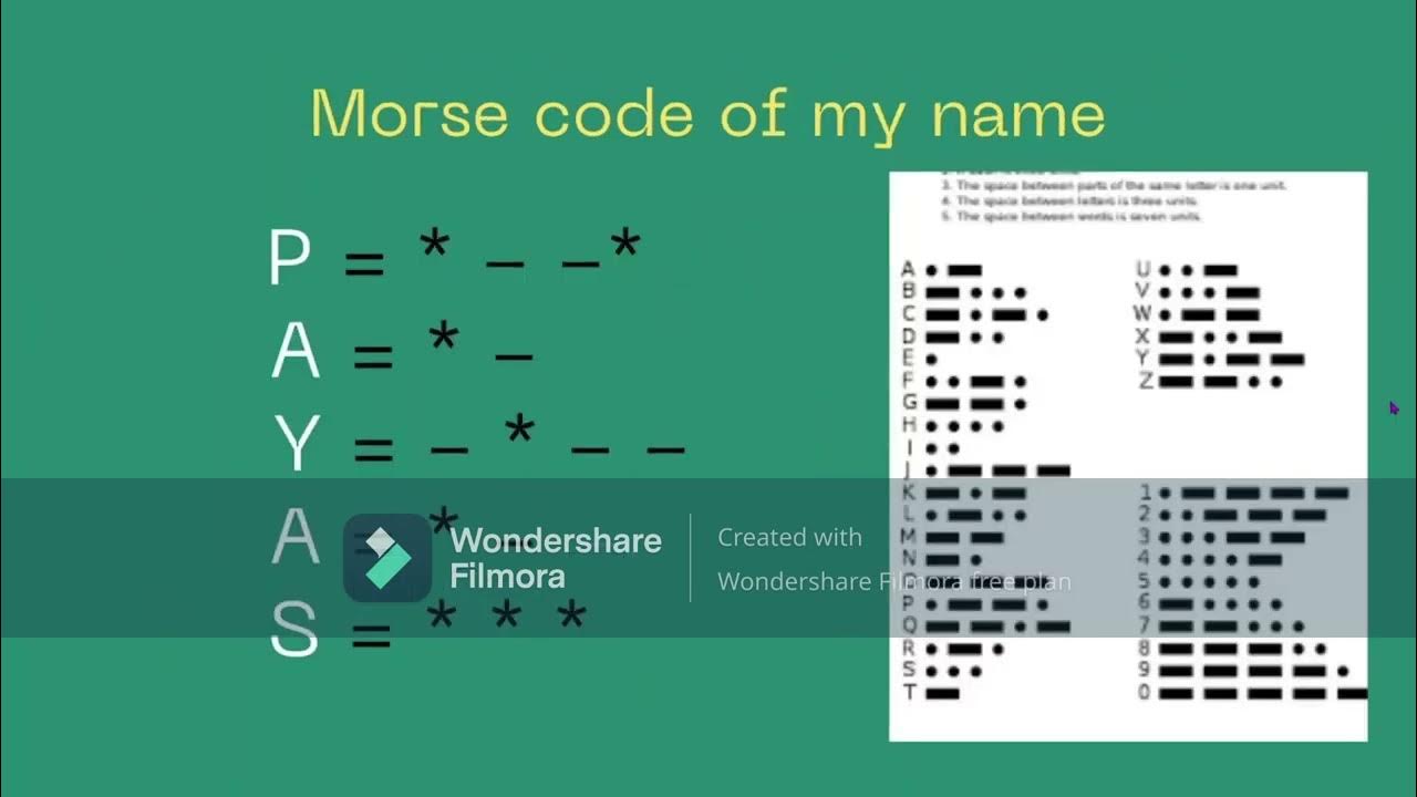 Tutorial for blinking the morse code II Task 2.2 c II Payas - YouTube
