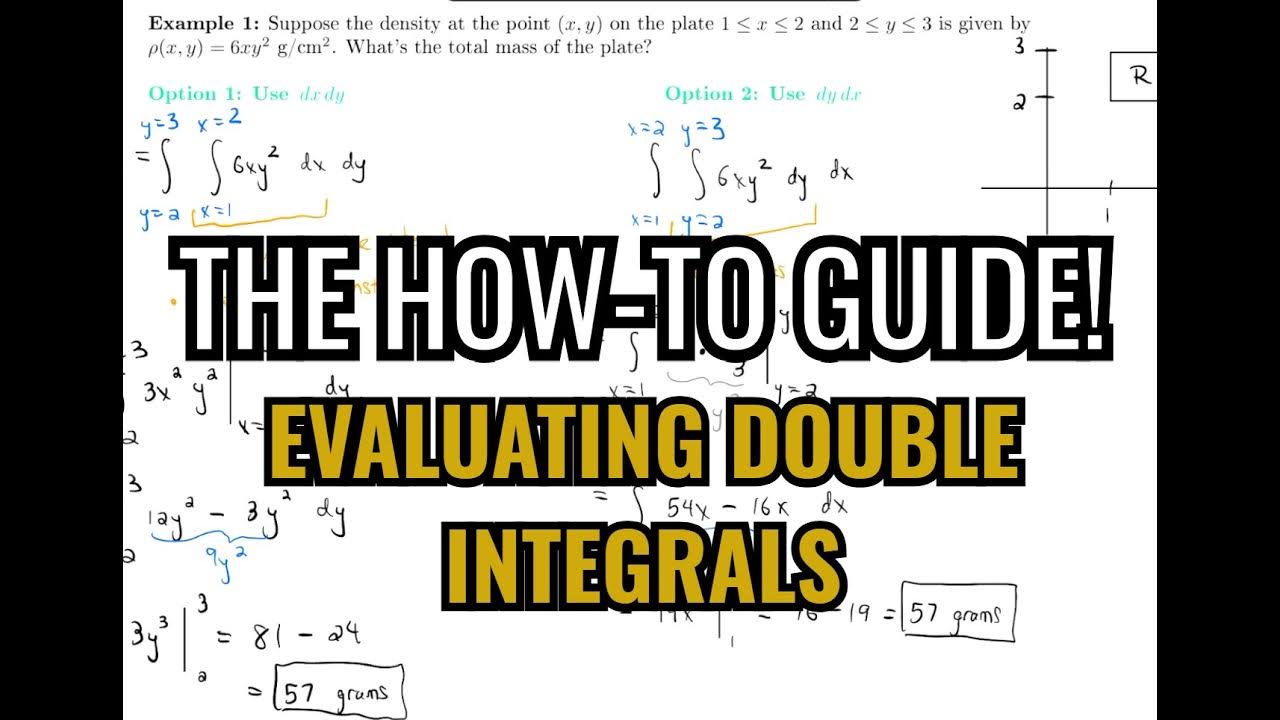 15.1.2 Evaluating Double Integrals || Multivariable Calculus - YouTube