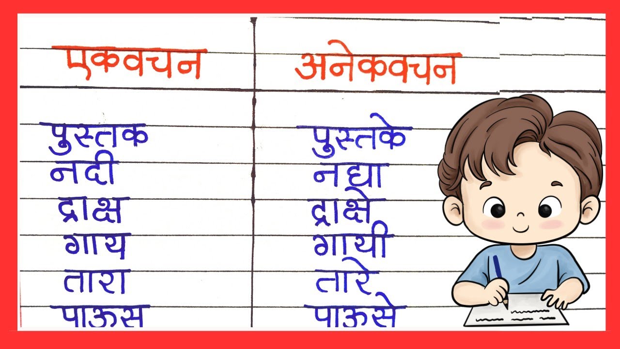 एकवचन अनेकवचन मराठी शब्द || Ek vachan Anek vachan marathi shabd || वचन बदला मराठी व्याकरण - YouTube