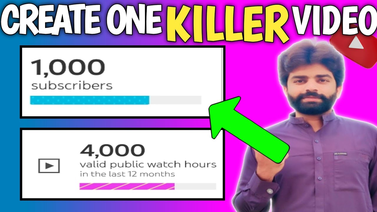 How To Complete 1000 Subscribers and 4000 hours watch time on Youtube ...