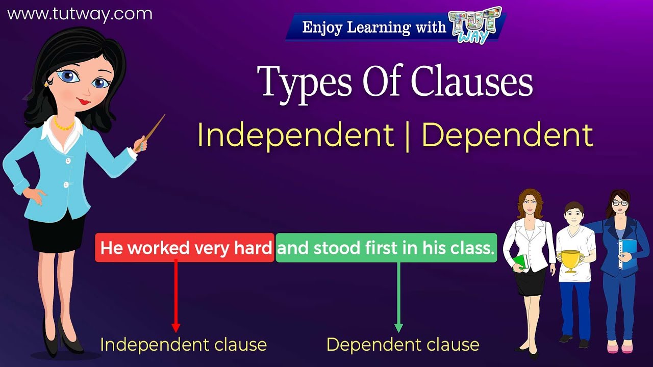 Clauses | Types of Clauses | Independent & Dependant Clauses ...