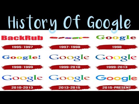 History of Google | How Google went beyond search? - YouTube