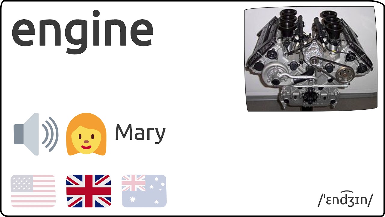 Como se pronuncia engine en ingles 🇺🇸 🇬🇧 🇦🇺 - YouTube