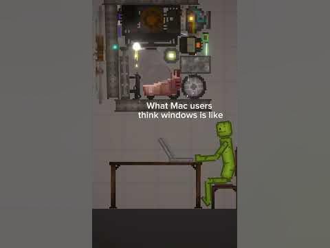 What Mac users think windows is like - YouTube