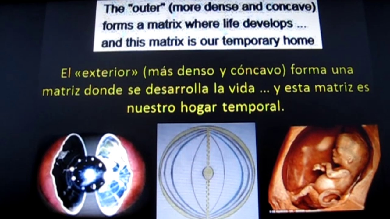 Concave-Convex Earth (Essential) 1 (TP-MC 61) - YouTube